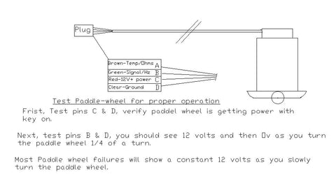 Airmar Paddle Wheel Speed Sensor w/ Temperature Sensor – Bakes Online